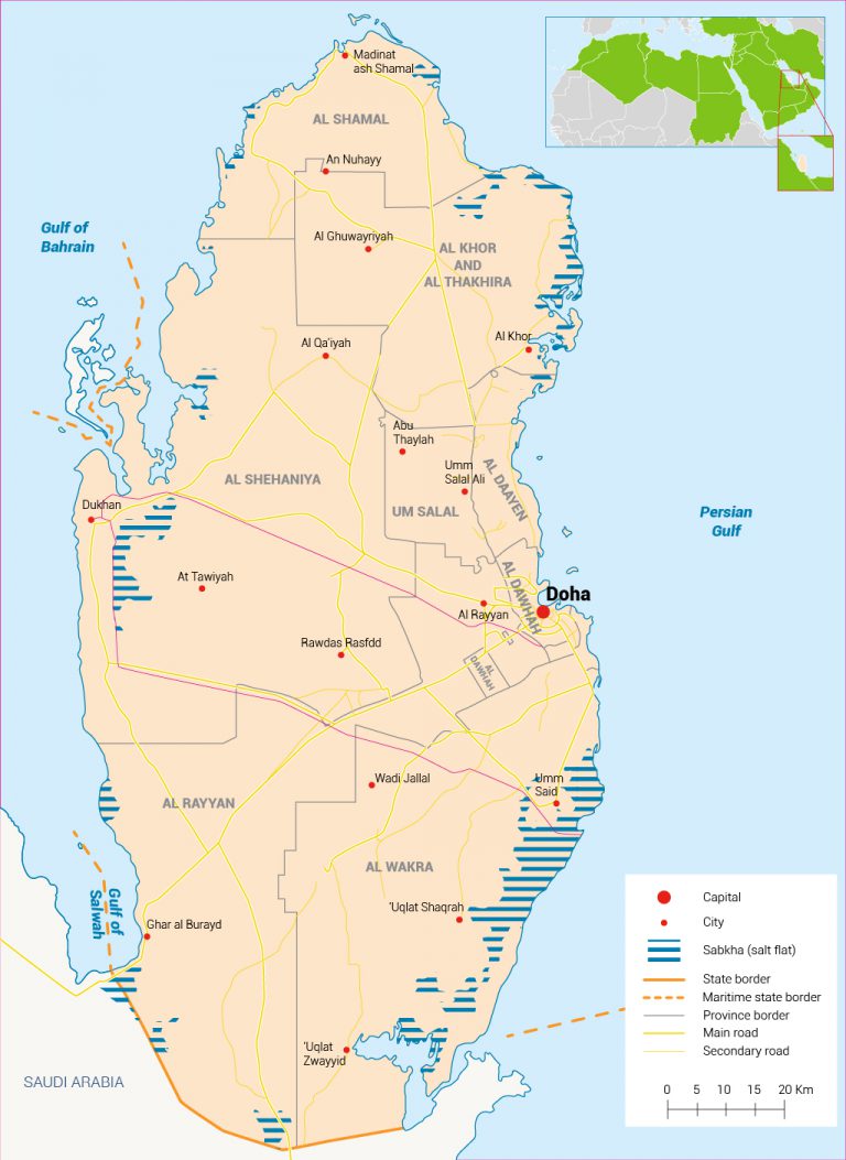 Qatar Water Report - Fanack Water