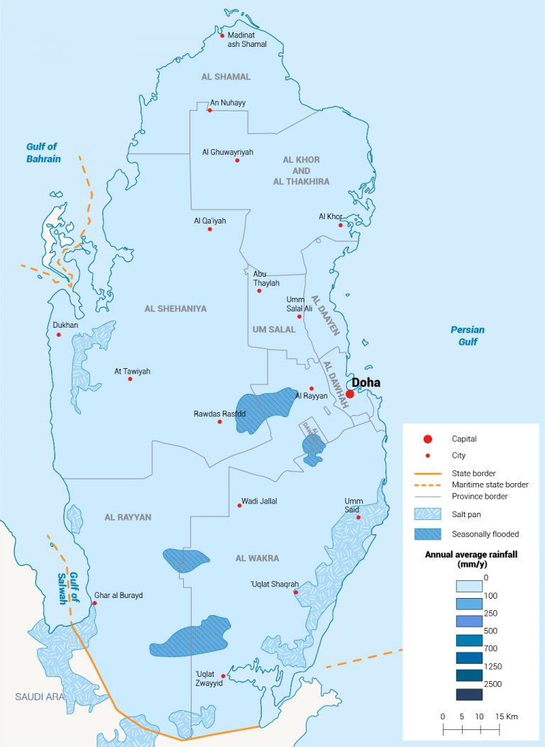 Qatar Water Report - Fanack Water