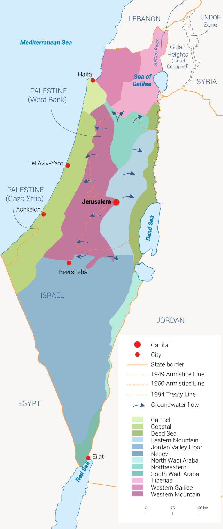 Water Resources in Israel - Fanack Water
